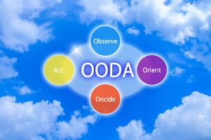 PDCAサイクル 改善と営業マネジメント OODA | トップ営業の課題解決 中小企業診断士による